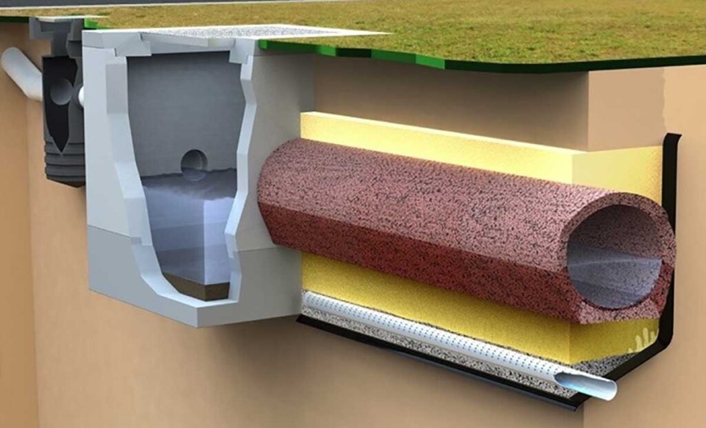 HydroCon Permeable Concrete Pipes - Innovative Water Management