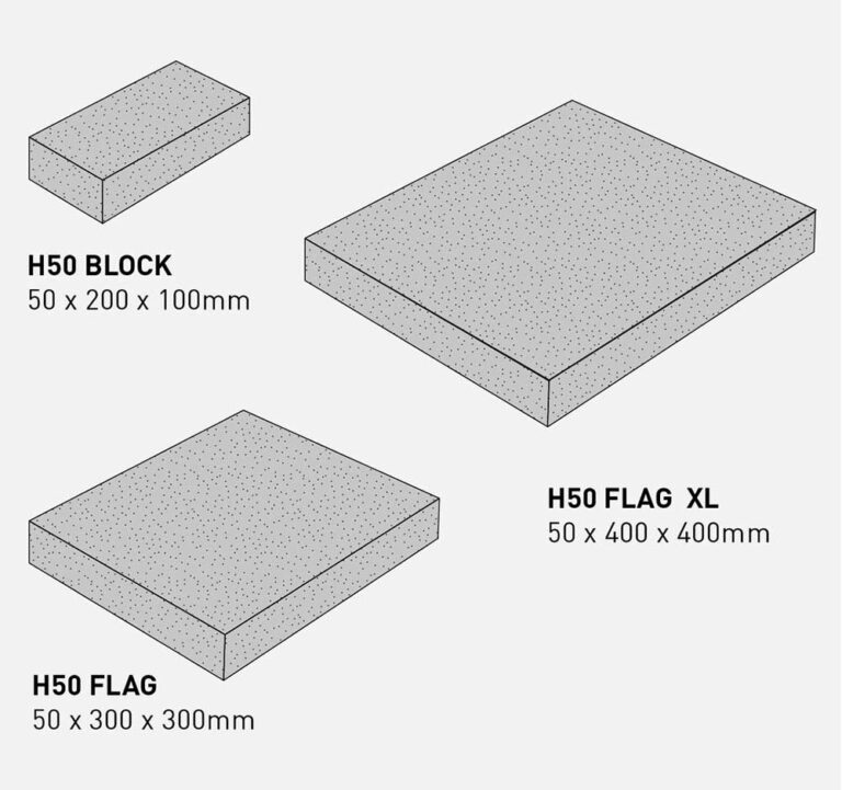 Pedestrian Permeable Concrete Pavers - HydroSTON